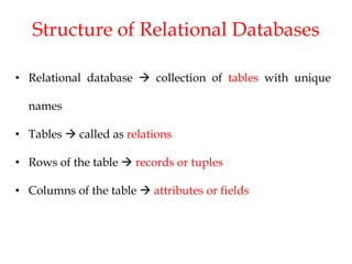 19IS305_U2_LP4_LM4-22-23.pdf