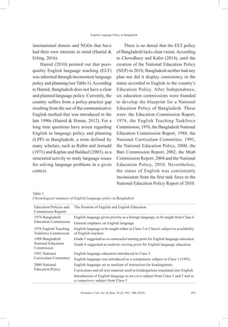 The Chaotic English Language Policy and Planning in Bangladesh: Areas ...