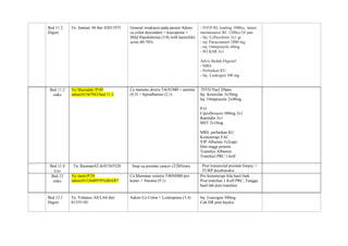 Contoh distribusi pasien bedah untuk mempermudah maping | PPT