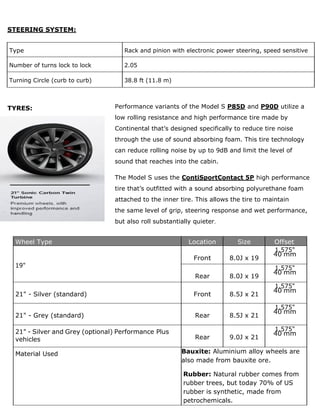 Review of Tesla Model S | PDF