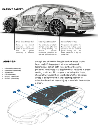 Review of Tesla Model S | PDF