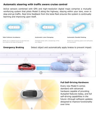 Review of Tesla Model S | PDF