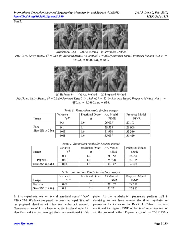 Mathematical Model For Image Restoration Based On Fractional Order