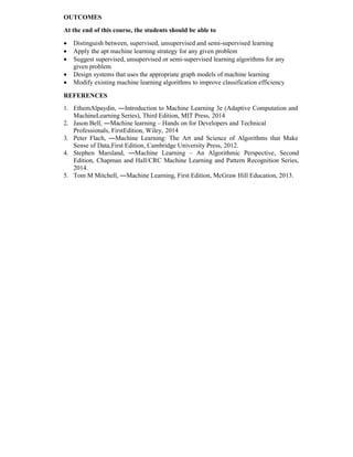 19MCS05-Machine Learning Techniques.pdf