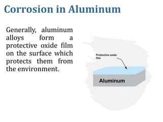 Corrosion Behaviour of Aluminum alloys in marine environment | PPTX
