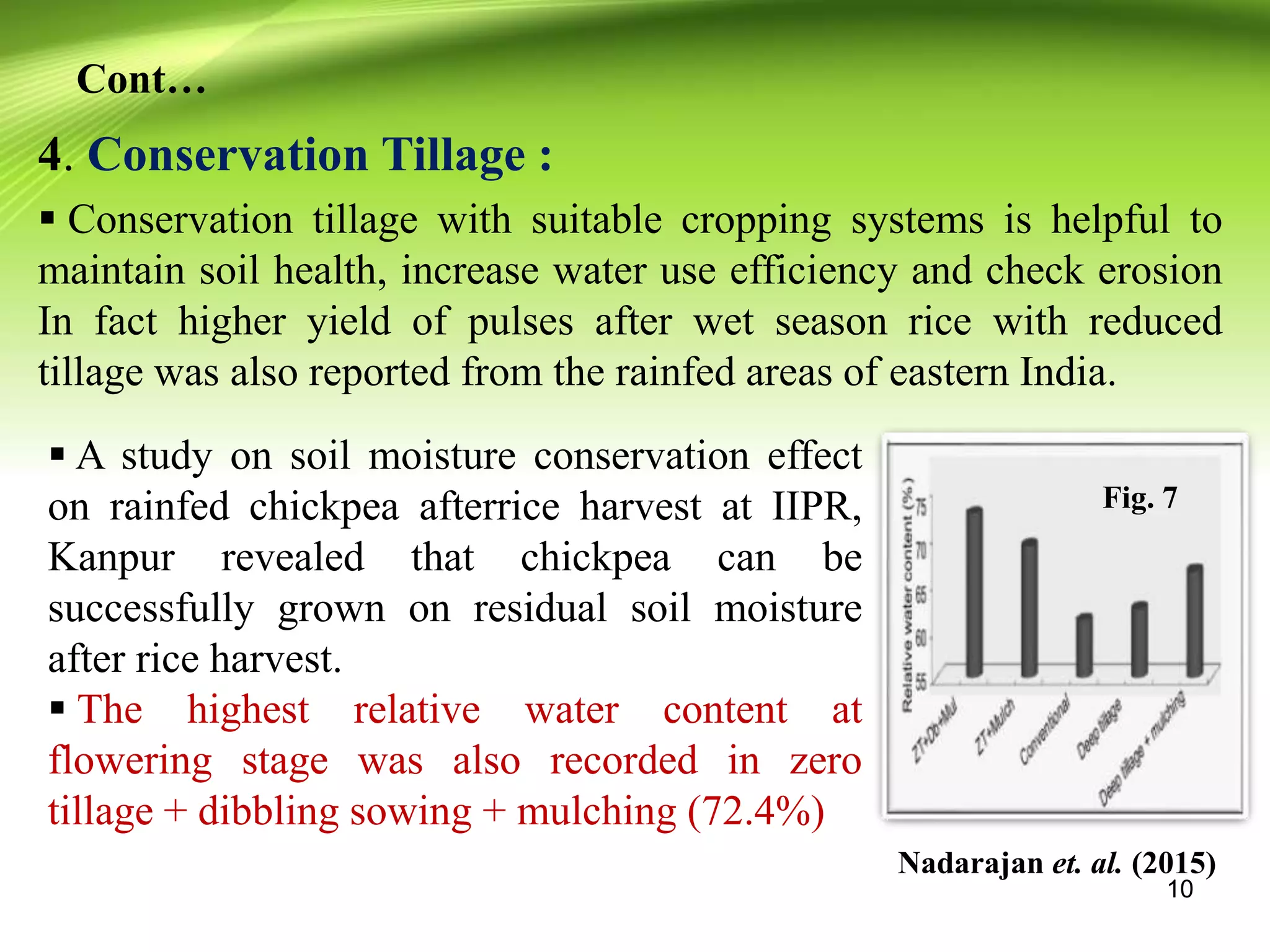 Role of Pulses in Conservation Agriculture | PPTX