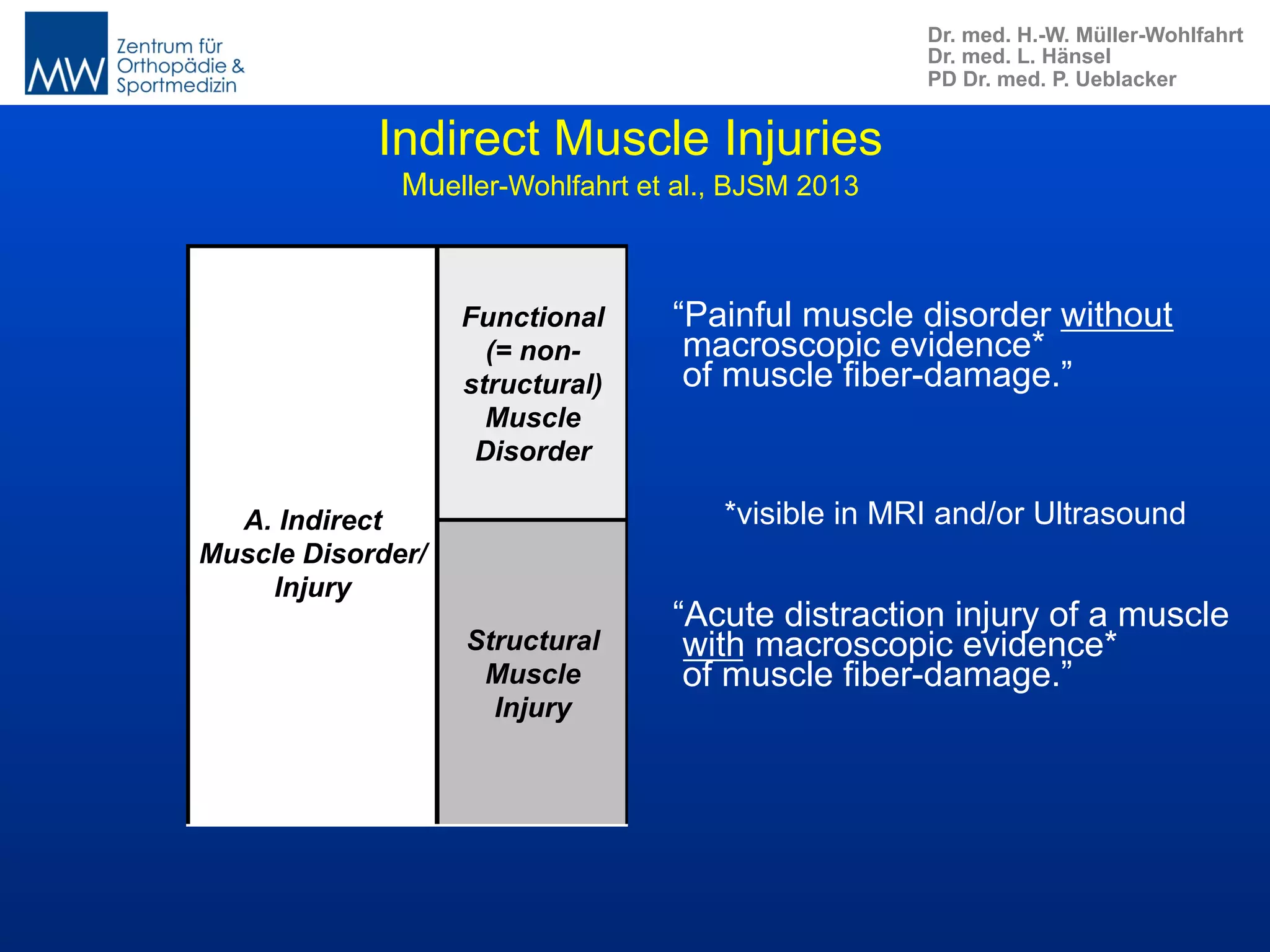 Bryan English - classification of muscle injuries in sport | PDF