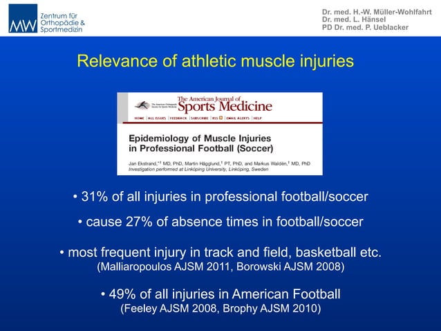 Bryan English - classification of muscle injuries in sport | PDF ...