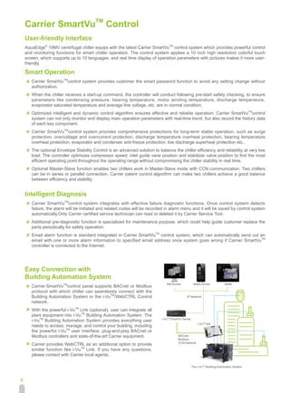 Carrier Water-Cooled Centrifugal Chiller 19MV | PDF