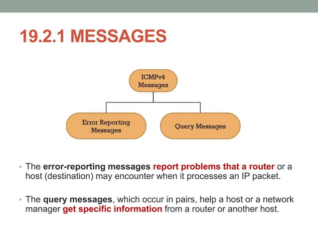 19 Network Layer Protocols | PPTX