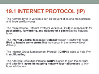 Network Layer Protocols