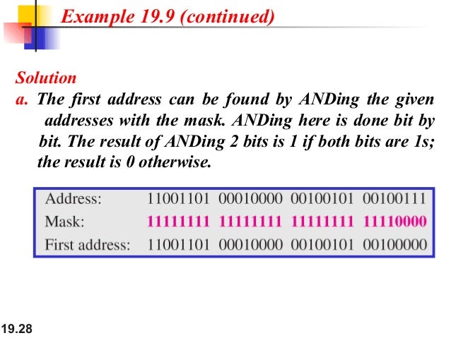 19 Network Layer Logical Addressing