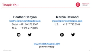 #NFIM18 - Heather Henyon - Founding General Partner, Mindshift Capital ...