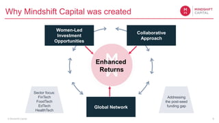 #NFIM18 - Heather Henyon - Founding General Partner, Mindshift Capital | PPT