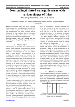 non inclined slotted waveguide array with various shapes of irises | PDF
