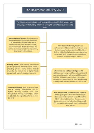 Health-Tech: Endless opportunities & endless disruption | PDF