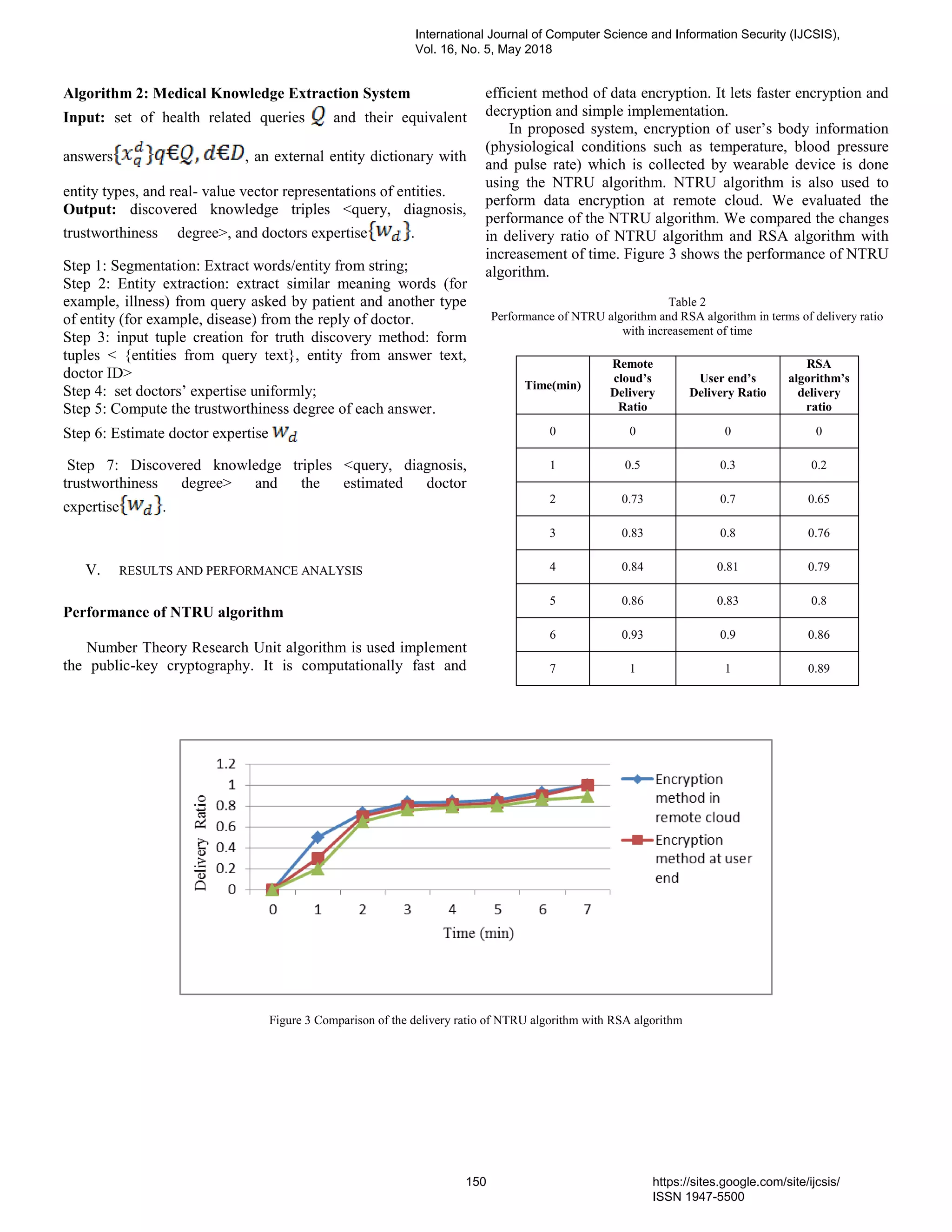 Cloudlet based Healthcare and Medical Knowledge Extraction System for Medical Big Data | PDF