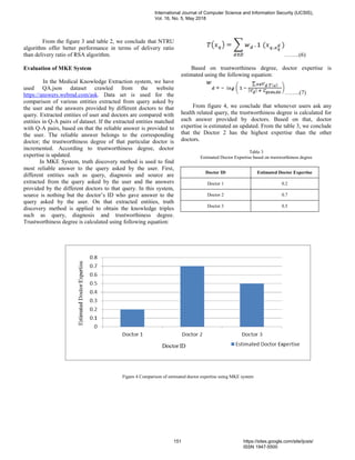 Cloudlet based Healthcare and Medical Knowledge Extraction System for Medical Big Data | PDF