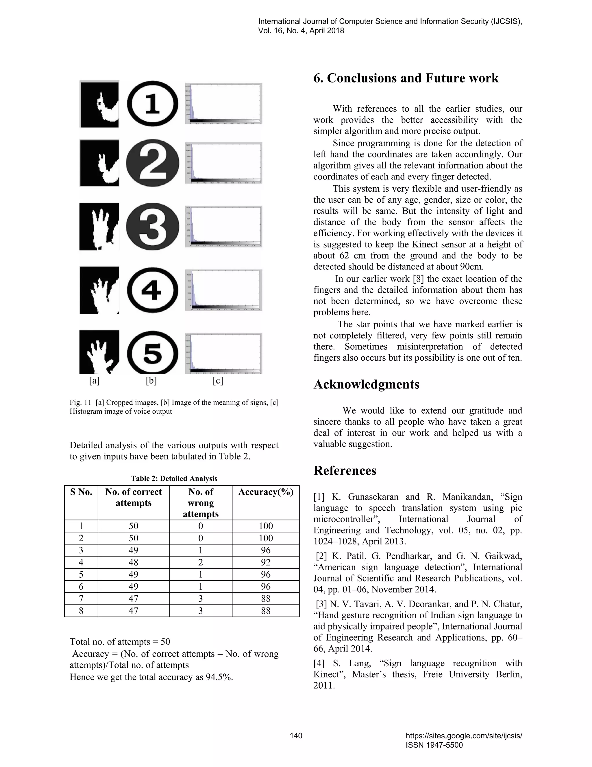 Kinect Sensor Based Indian Sign Language Detection With Voice Extraction Pdf