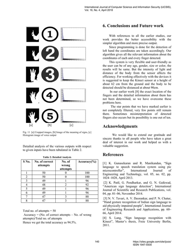 Kinect Sensor Based Indian Sign Language Detection With Voice Extraction Pdf
