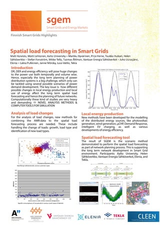 Spatial load forecasting in smart grids | PDF