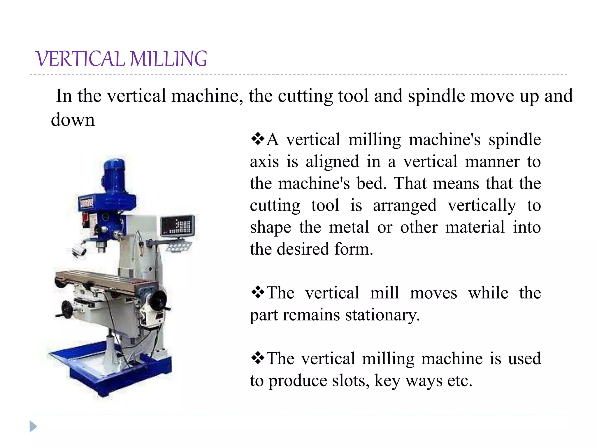 19 ppt milling.pptx