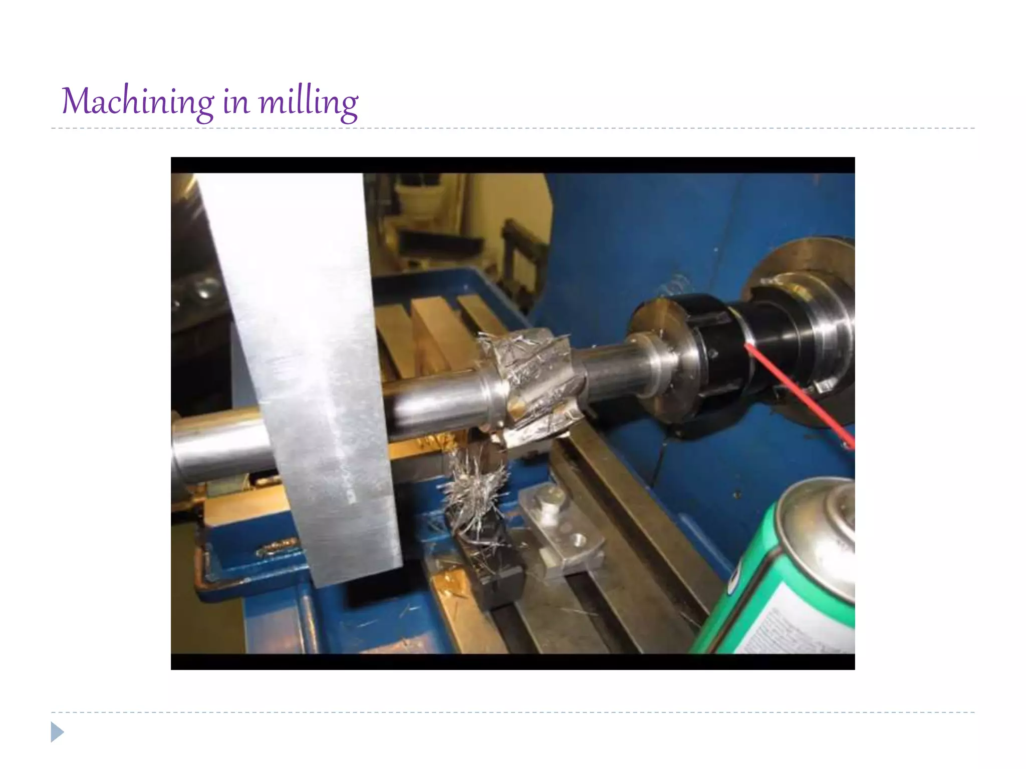 19 ppt milling.pptx