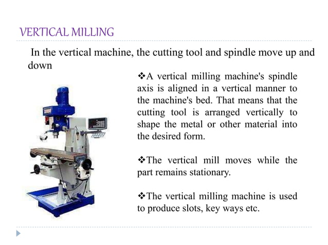 19 ppt milling.pptx