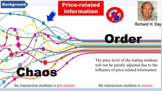 Order or Chaos: The Case of Cryptocurrency Platform | PPT