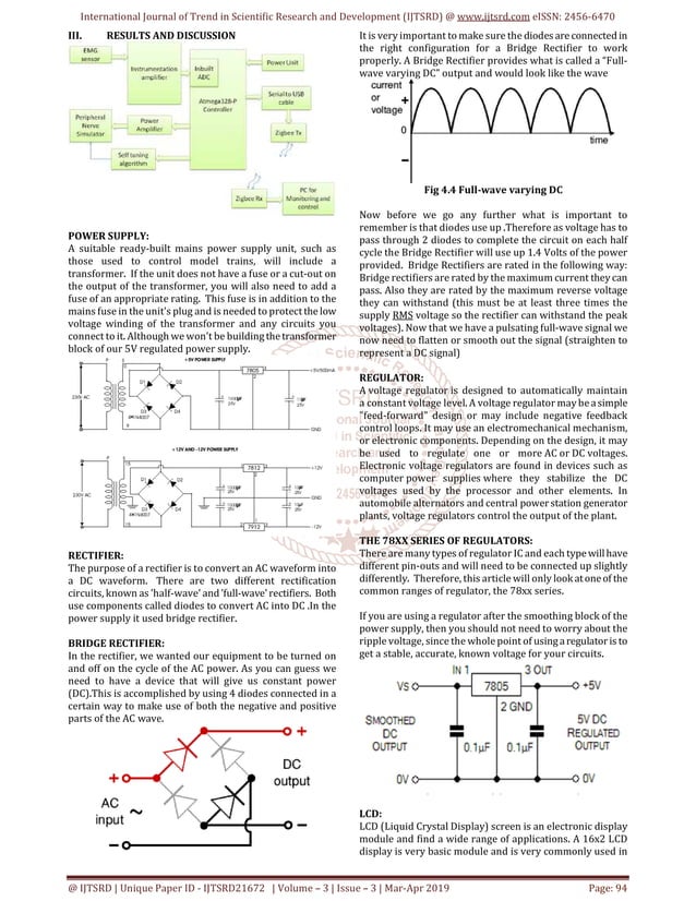 Real Time Implementation and Investigation of Wireless Device of Electrical Stimulation for ...