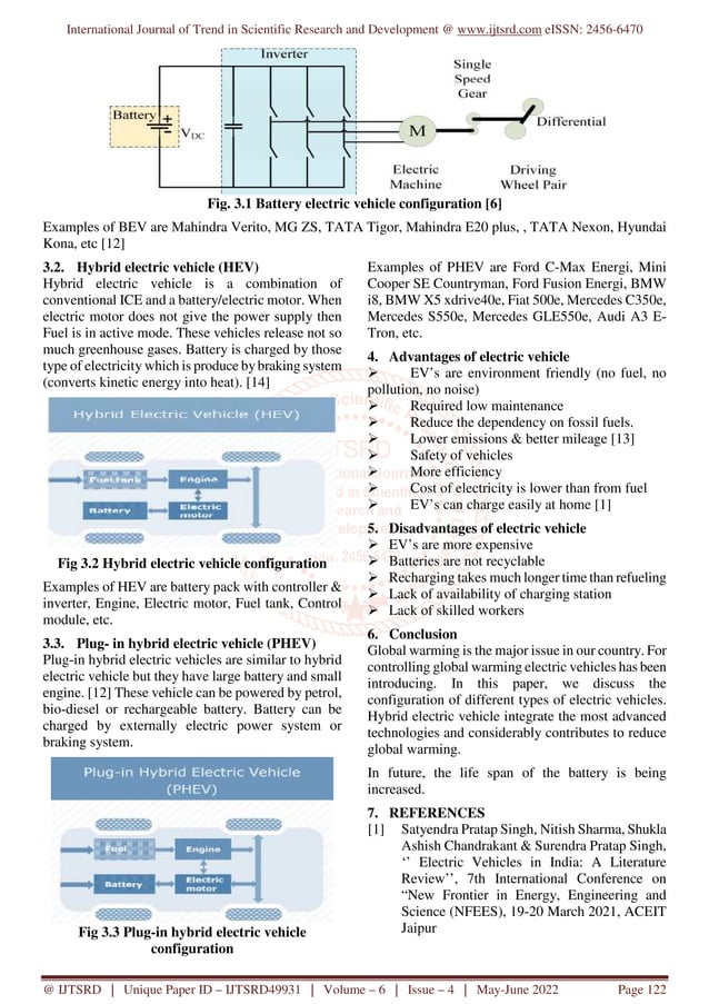 Review Paper of Electric Vehicles | PDF | Green Vehicles | Auto Type