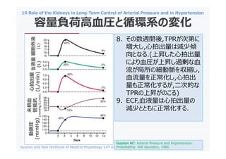 19 role of the kidneys in long term control of arterial pressure and in ...