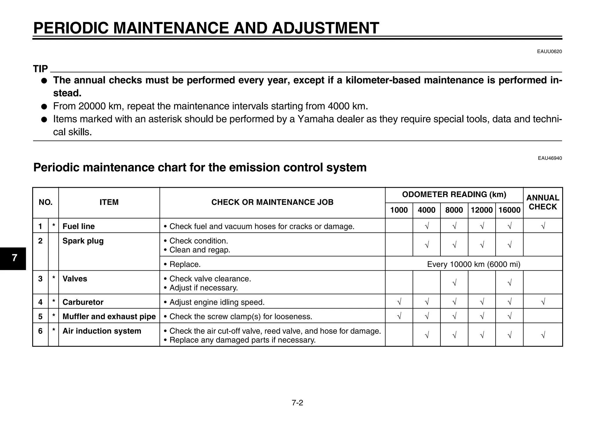 Manual for mio and other mio motorcycles | PDF