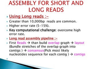 Sequence Assembly | PPTX