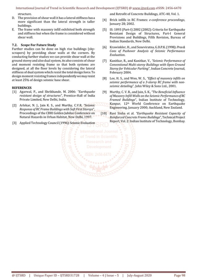Seismic Performance Of Rc Frame Building With Different Position Of