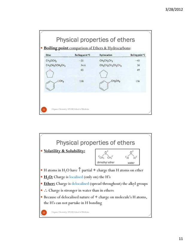 (19) session 19 halo-alkanes, ethers & amines | PDF