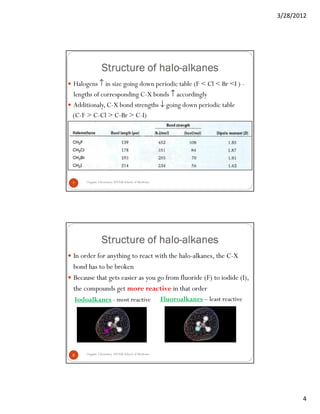 (19) session 19 halo-alkanes, ethers & amines | PDF