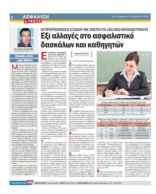 Συνταξιοδότηση εκπαιδευτικών, τι ισχύει, ποιοί οφελούνται | PDF