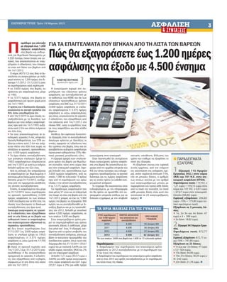 Συνταξιοδότηση εκπαιδευτικών, τι ισχύει, ποιοί οφελούνται | PDF