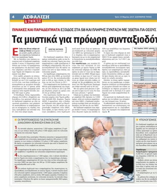 Συνταξιοδότηση εκπαιδευτικών, τι ισχύει, ποιοί οφελούνται | PDF