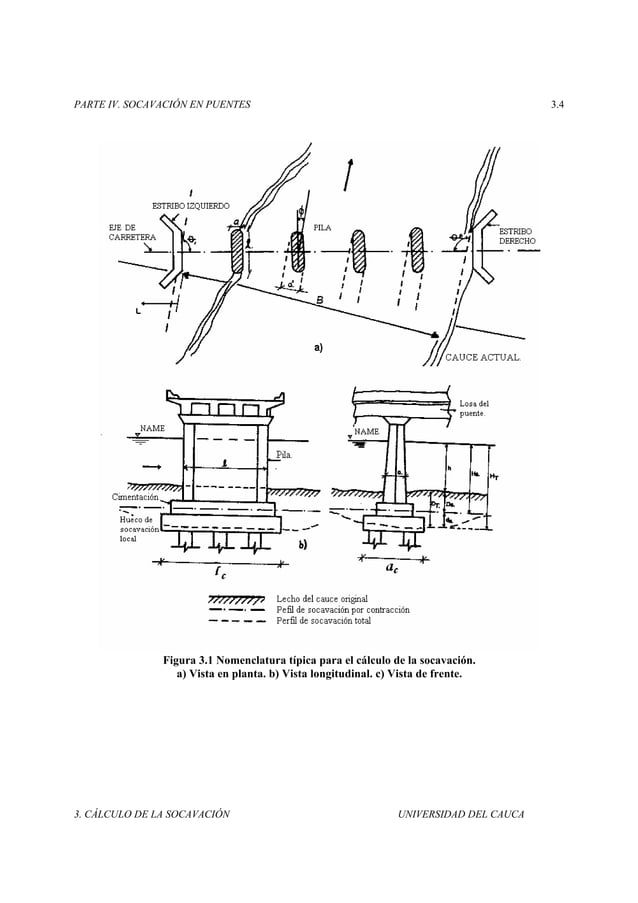 19 socavacion puentes_3_calculo | PDF