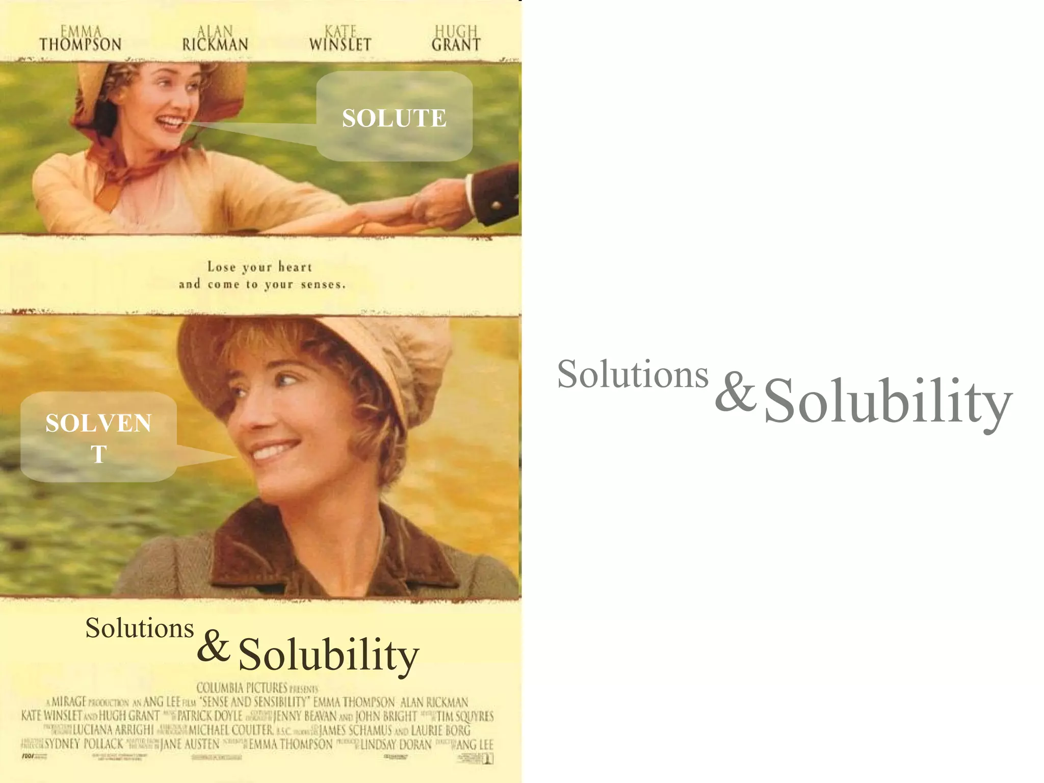 19 solutions and solubility | PPT