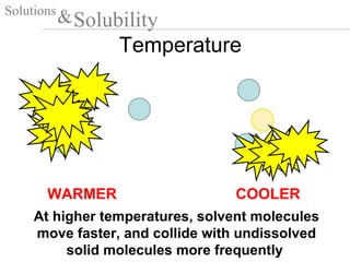 19 solutions and solubility | PPT