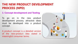 19 Strategic Product Management - Strategy making & New Product ...