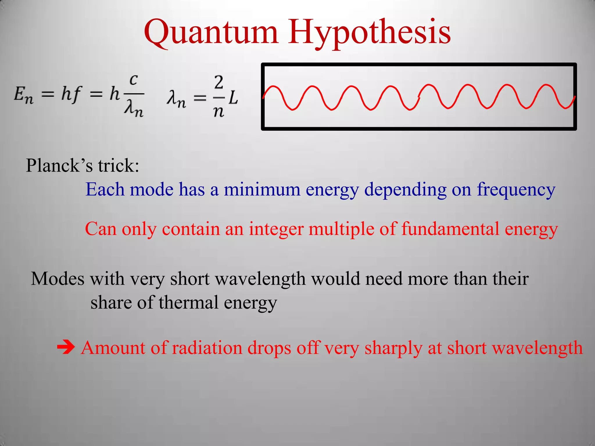 History of Quantum Mechanics | PPTX