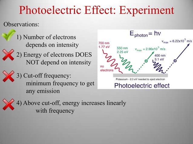 History of Quantum Mechanics | PPTX