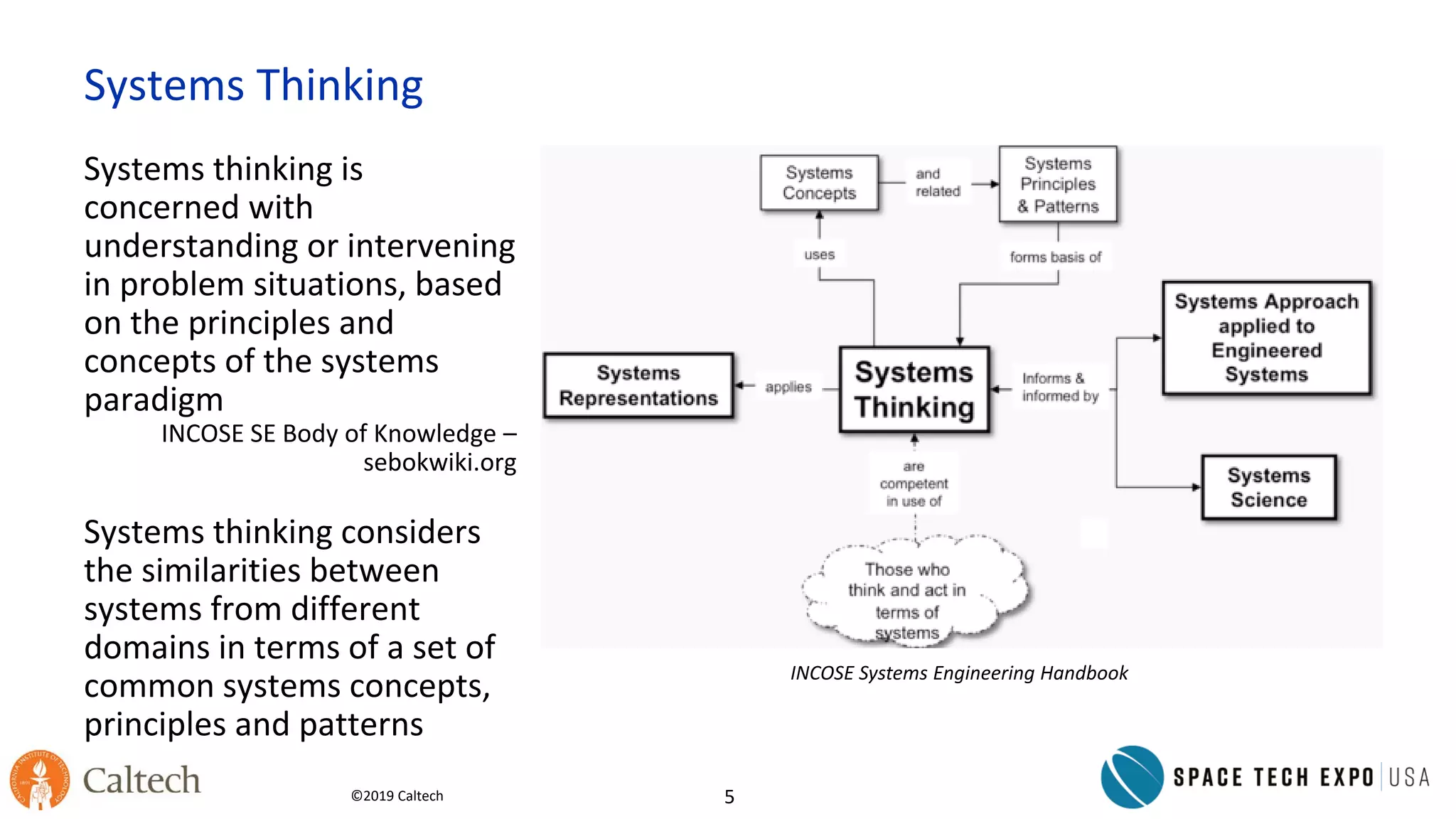 Systems Thinking: Applications to Space Systems | PDF