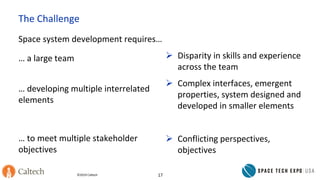 Systems Thinking: Applications to Space Systems | PDF | Science