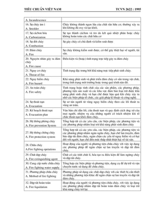 19 tcvn 2622 1995 pccc cho nha va cong trinh yeu cau thiet ke | PDF