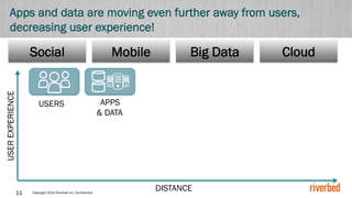Have your cake and eat it too: adopting technologies without ...